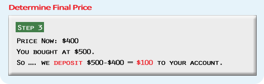 Welcome to NextWarehouse.com